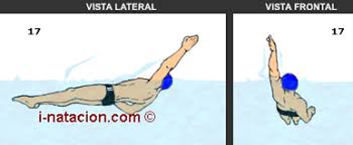 Observe as figuras e assinale a sequência correta. A) B) C) a. A ...